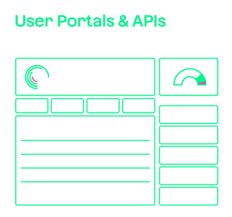 Our Platform | kennek